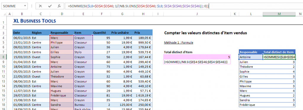 Comment compter le nombre de valeurs uniques dans un tableau Excel | XL ...