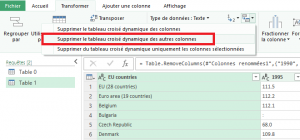 Récupérer et transformer des données web avec Excel et Power Query | XL ...