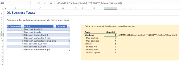Comment calculer une somme avec Excel avec un critère contient ou ... Comment calculer une somme avec Excel avec un critère contient ou ...