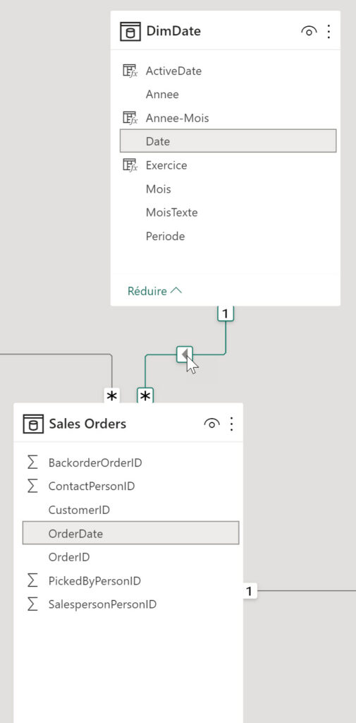 Comment afficher uniquement les dates disponibles dans un SEGMENT de ...