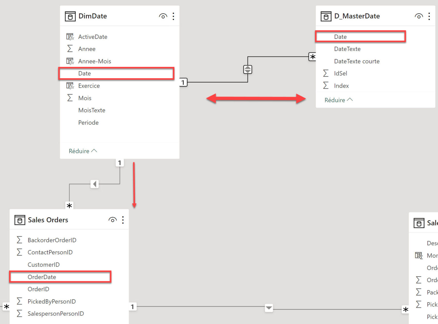 Créer une table Master Date pour simplifier la sélection de dates MTD ...