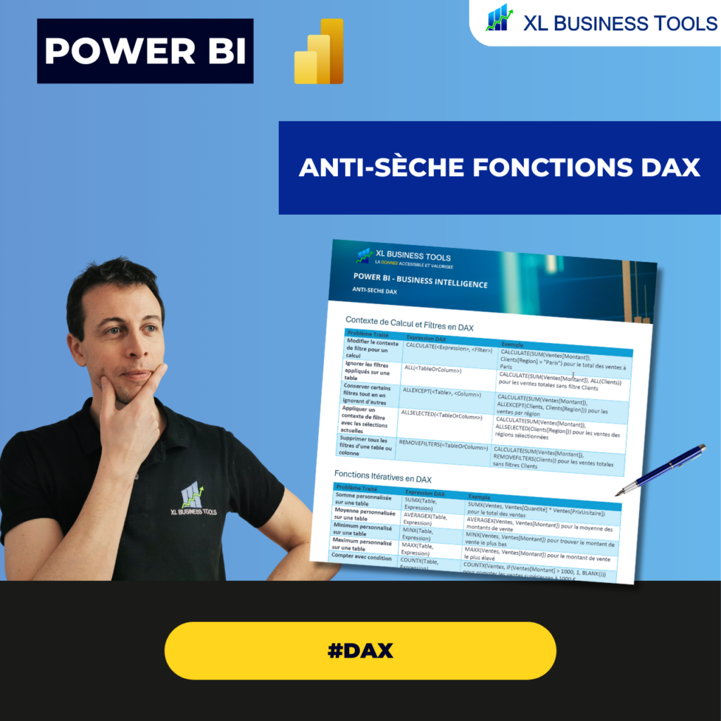 Anti-sèche des fonctions DAX de Power BI | XL Business Tools