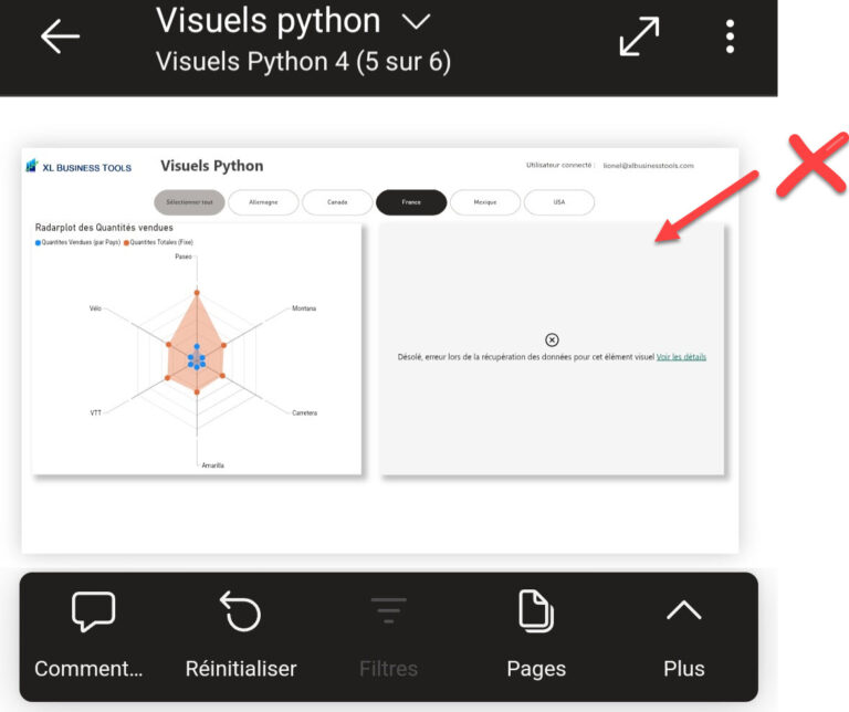 Créer des visualisations avancées et uniques dans Power BI avec Python ... Créer des visualisations avancées et uniques dans Power BI avec Python ...